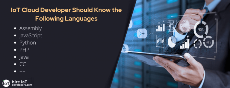 Hire IoT Cloud Developer | Hire IoT Developers